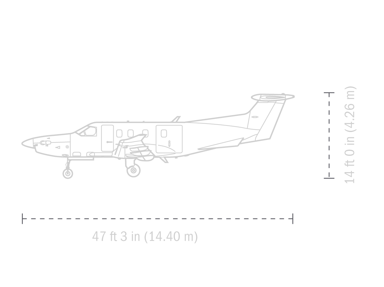 Pilatus Resources | JetSwiss